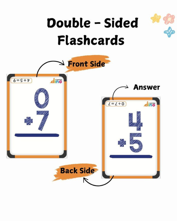Addition |Subtraction | Multiplication | Division Flashcards Bundle- 1