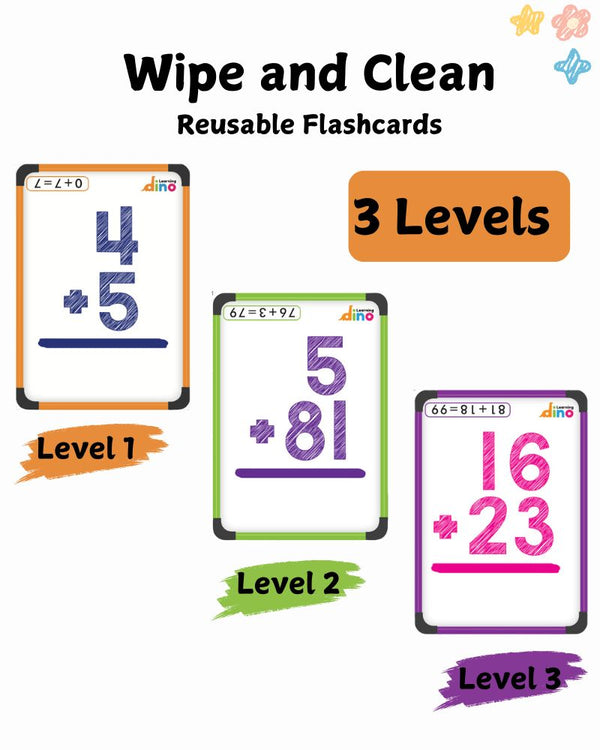 Addition |Subtraction | Multiplication | Division Flashcards Bundle- 1