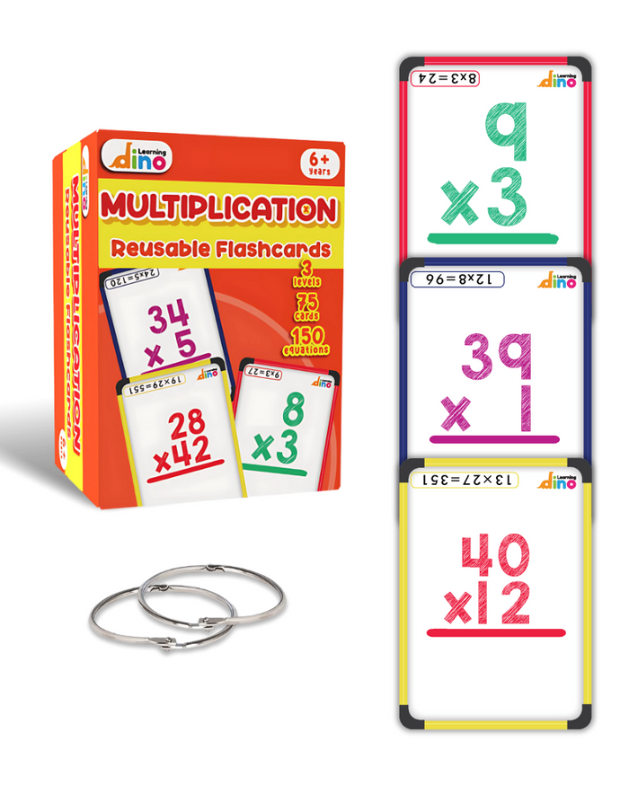 Addition |Subtraction | Multiplication | Division Flashcards Bundle- 1