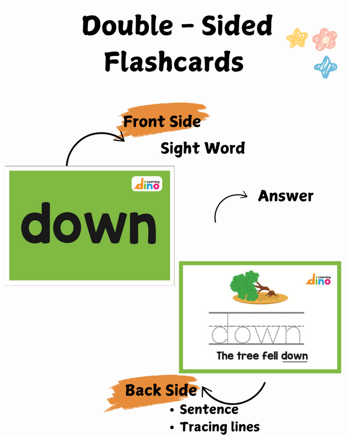 CVC Words and Sight Words