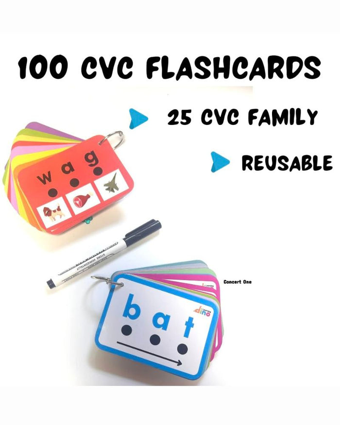 CVC Words and Sight Words