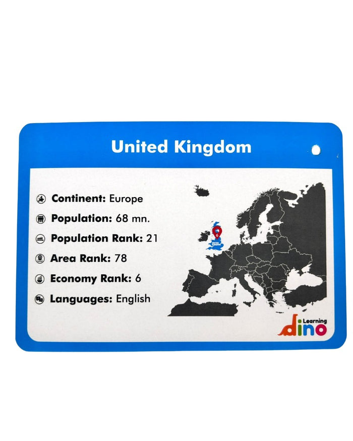 World Country Flags and India State and Capital Flashcards Combo For k